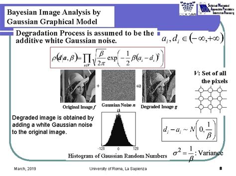 Momentumspace Renormalization Group Transformation In Bayesian Image