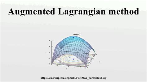 Augmented Lagrangian Method Youtube