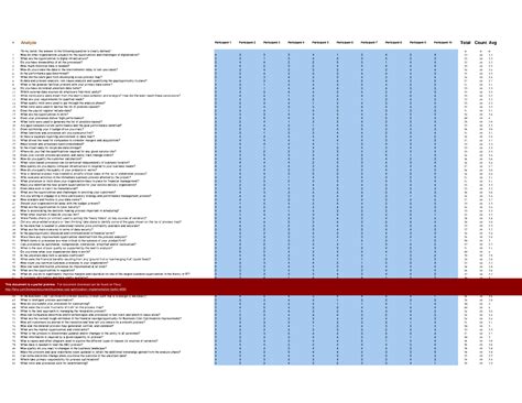 Business Cost Optimization Implementation Toolkit Template Excel XLS