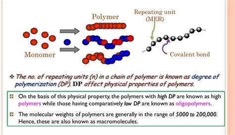 INTRODUCTION TO POLYMERS. - ppt download