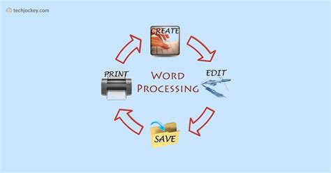 9 best word processing software list to use in 2025