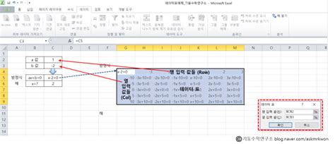 엑셀마스터로가는길 고급 데이터 다루기 가상 분석 데이터 표 Datatable 네이버 블로그