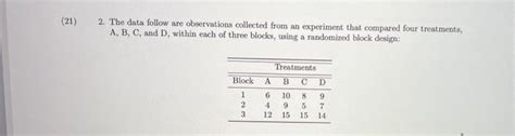 solved 21 2 the data follow are observations collected