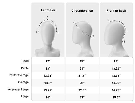 Find Your Wig Size Wigs Com