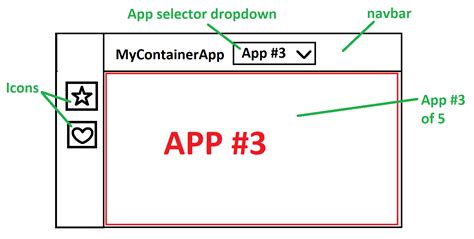 How To Create A Container App With Navbar That Is Used To Select