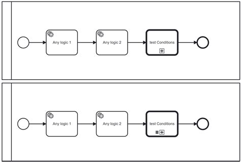 Default Flow In Exclusive Gateway Camunda Platform 7 Process Engine