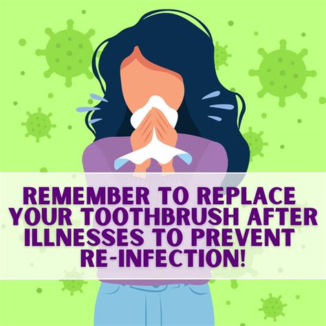 Gregory Wright Dds Southlake Tx