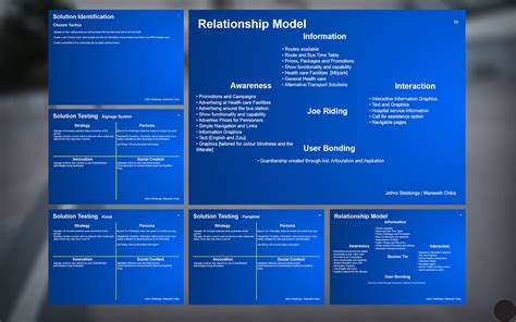 Ux Design Projects Behance
