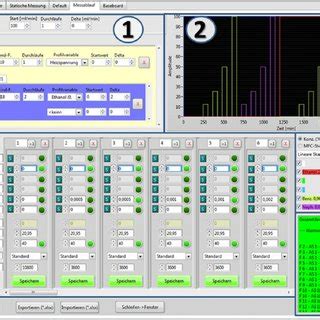 GUI Process Configuration 1 LOOPS 2 Preview Diagram 3 Download Scientific Diagram