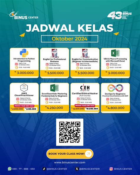 Jadwal Kelas Binus Center Behance
