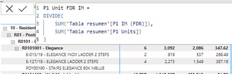 solved pivot table subtotals and total does not sum cor microsoft