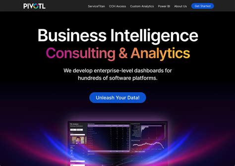 Learn About The Advantage Of Business Analytics Pivotl