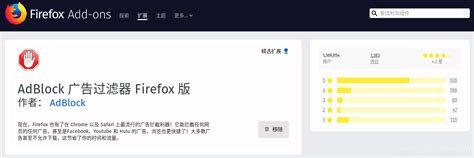 其它 使用adblock屏蔽网页特定内容adb 屏蔽文字 Csdn博客