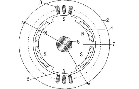Dual Feedback Mixed Magnetic Pole Permanent Magnetic Motor Eureka Patsnap