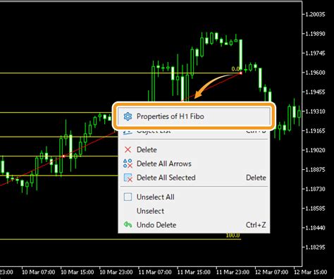 use fibonacci tools metatrader4 5 user guide myforex™