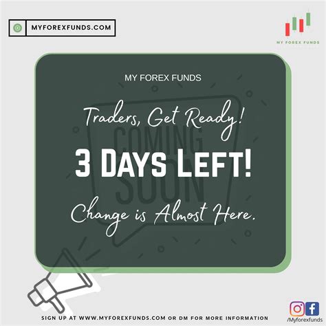 My Forex Funds Fundsforex Twitter