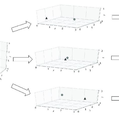 Individual Based Data Transformation With Each Image Representing The Download Scientific