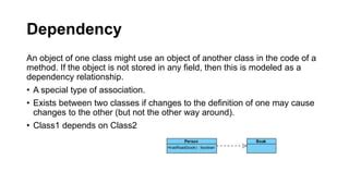 Relationships And Their Representation In A Class Diagram Pptx