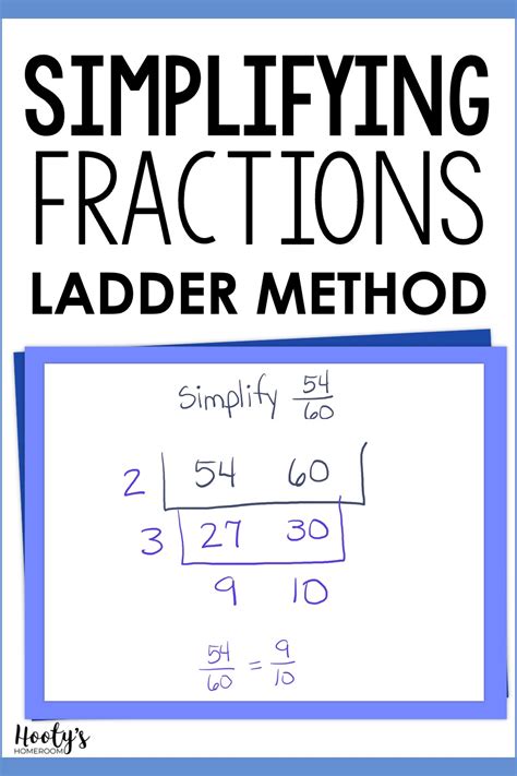 What Is A Ladder Method At Terry Knapp Blog
