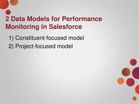 ppt using salesforce for performance monitoring and program