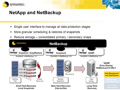 Netbackup 6 0 What S New Notes To Presenters Ppt Download