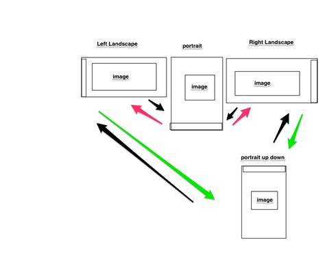 Python In The Saved Pdf Plots Of Matplotlib Some Characters Are In