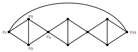 5 8 graph coloring mathematics libretexts