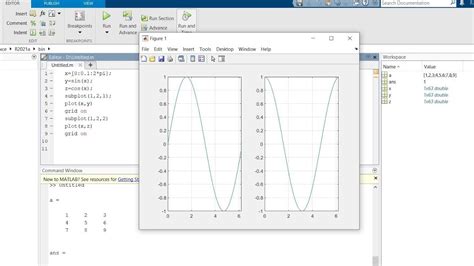 Functions Conditional Statements Looping Plotting Using Matlab