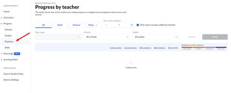 How Do I Use My Khan Academy Districts Learning Paths Progress By