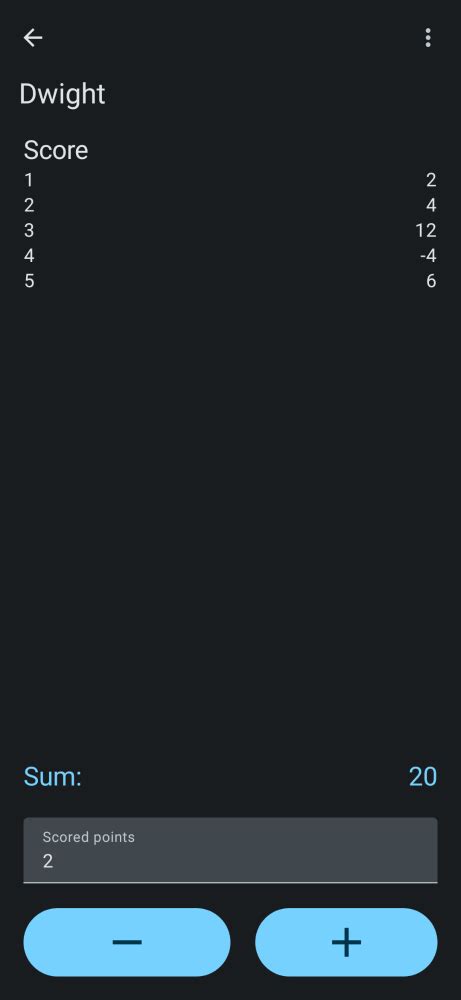 GitHub MHPtweidinger ScoreBoard