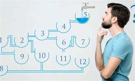 Logic Puzzle Challenge Will You Have A Genius Iq To Determine Which Container Will Fill Up