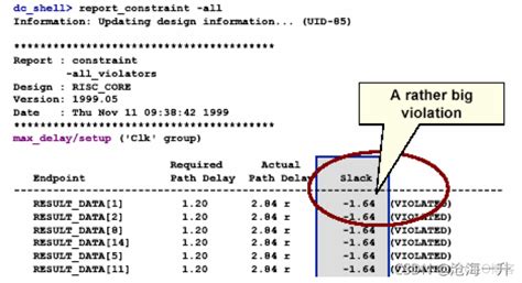 Design Compiler使用教程 Compiling Designmob6454cc784c23的技术博客51cto博客