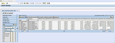 abap cds consumption view features ultimate test sap community