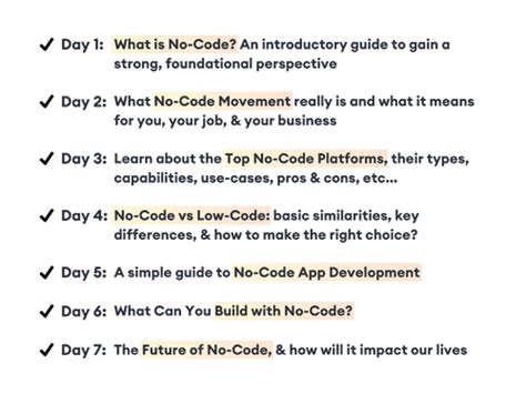 Micro SaaS Ideas That You Can Build Within Weeks Start Making A Few Extra S Per
