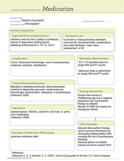 Warfarin Active Learning Template