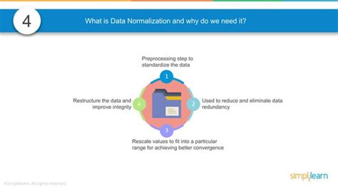 Deep Learning Interview Questions And Answers Ai And Deep Learning Interview Questions