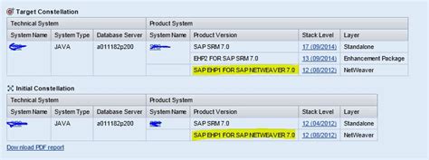 solved stack file generation for sap srm7 0 with sap ehp1 sap