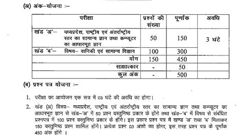 Mppsc Forest Service Exam Syllabus 2023 Download Exam Pattern