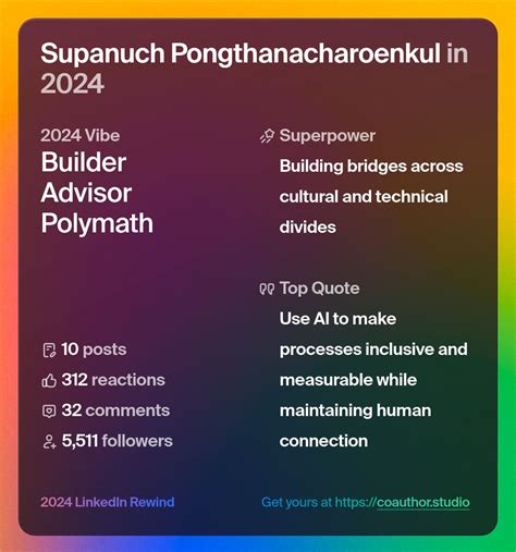 My 2024 Learning And Connecting Supanuch Pongthanacharoenkul