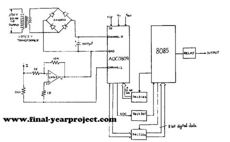 Microprocessor Based Impedance Relay Free Final Year Projects