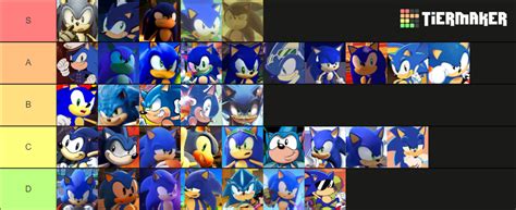 Sonic Characterization Tier List (Community Rankings) - TierMaker