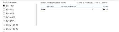 Use Dynamic M Parameters In Directquery Mode And Paginated Reports Pbi Guy