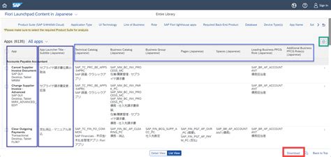 Downloading Fiori Application Name In English And Sap Community