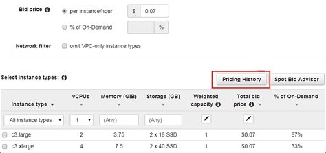 How To Create EC Instance In AWS Step By Step Tutorial
