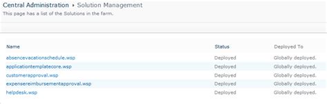 Quick Tip Deploying Solutions To Sharepoint 2010 Using Central Admin Sharepoint Powershell