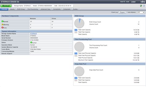Displaying Status Via Eternus Web Gui Displaying Status Via Eternus Web Gui