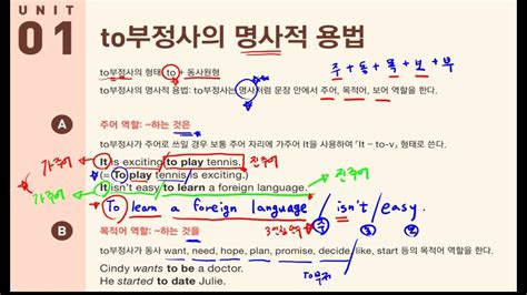 grammar inside 1 ch 9 1 to부정사의 명사적 용법 a b p 118 youtube