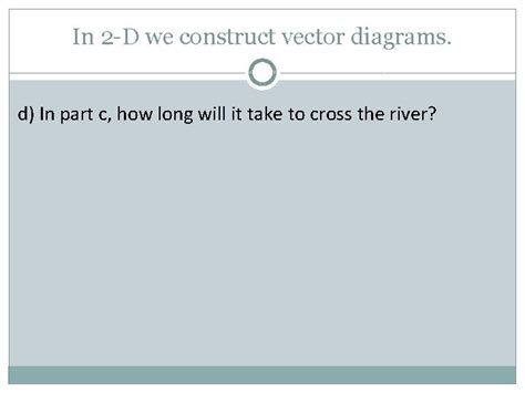 Vector Addition And Subtraction SCALAR VECTOR Vector Addition