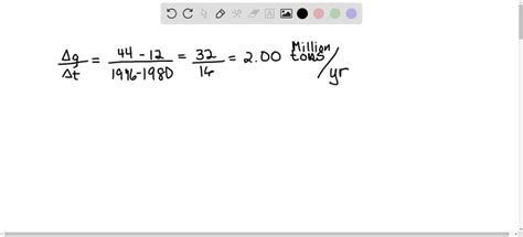 solved a using values that you estimate from the graph calculate Δg