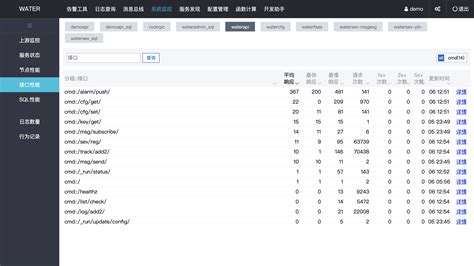 无耳 SolonOpenSolon water solon cloud plugin